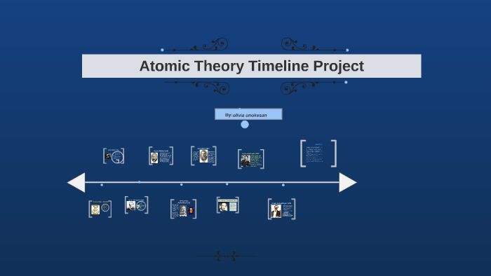Atomic Theory Timeline Project by Angie Luna on Prezi