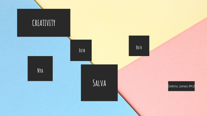 Sudan Poem by DeKira Jones _ Student - EastGarnerMS on Prezi