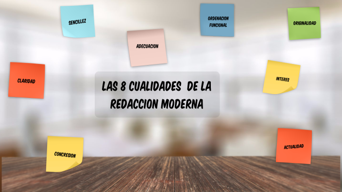 Las 8 Cualidades De La Redacción Moderna by Ceci Vazquez on Prezi Next