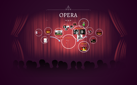 OPERA by Zane Bluša on Prezi