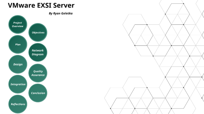 CIS 4935 Senior Project: VMware ESXI Server by RYAN GELETKA on Prezi