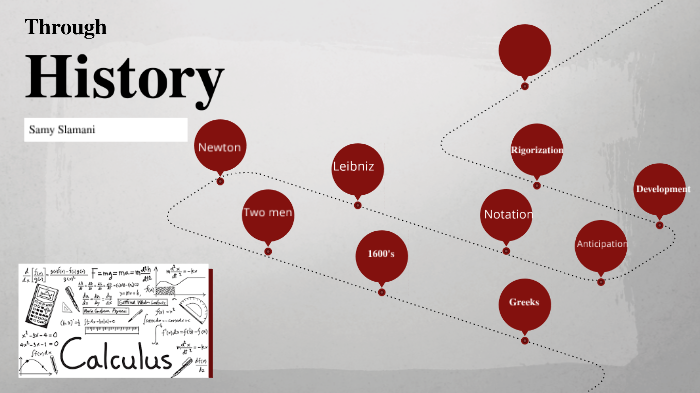 Calculus history by Samy Slamani on Prezi