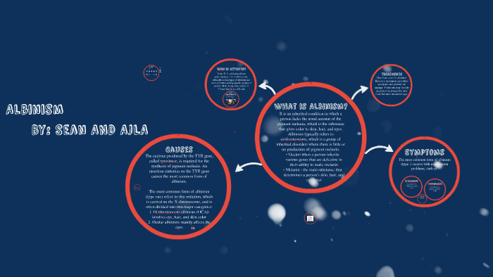 Albinism by Sean Christenson