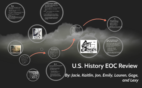 U.S. History EOC Review by Lexy Hobbs on Prezi