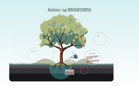 Sektor ng Industriya by Serene Salazar on Prezi