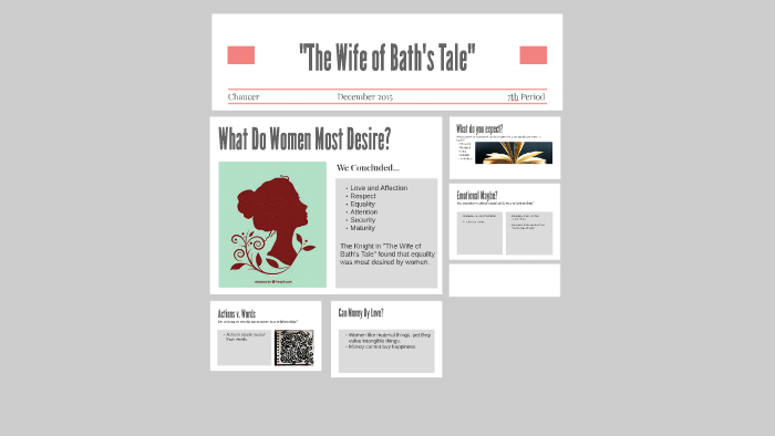 WHAT DO WOMEN MOST DESIRE? by Natasha Burrell on Prezi