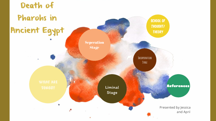Death of Pharohs in Ancient Egypt by Jessica Jago on Prezi