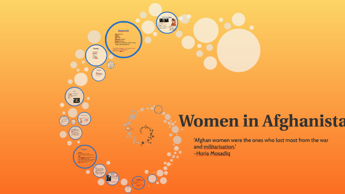 Women in the Kite Runner by leah renbaum on Prezi