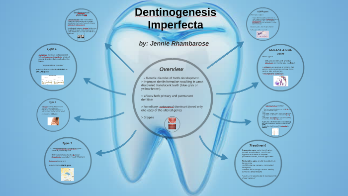 Dentinogenesis Imperfecta by Jennie Rhambarose on Prezi