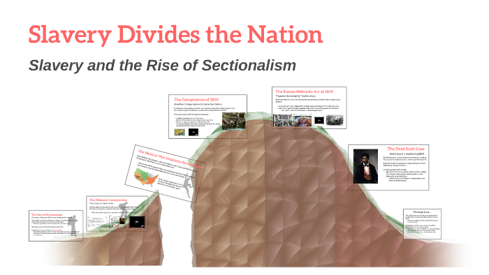 Slavery Divides the Nation by Brandon O'Neill on Prezi