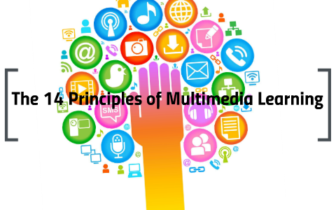 The 14 Principles of Multimedia LEarning by Tunku Rafhanah