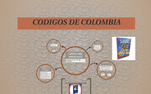 CODIGOS DE COLOMBIA by diana lopez on Prezi