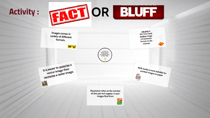 fact/bluff by rizzaleen gonzales on Prezi