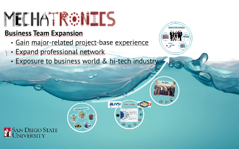 SDSU Mechatronics 2014 RoboSub by Josh Pritts on Prezi