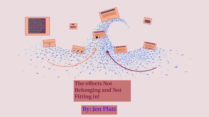 Not Belonging and Not Fitting in by Jen Platt on Prezi