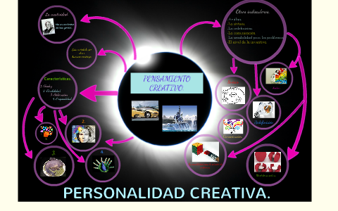 PERSONALIDAD CREATIVA. by JENNY HERNANDEZ on Prezi