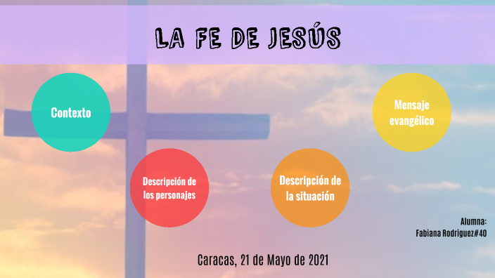 La Fe en Jesús by fabiana rodriguez on Prezi