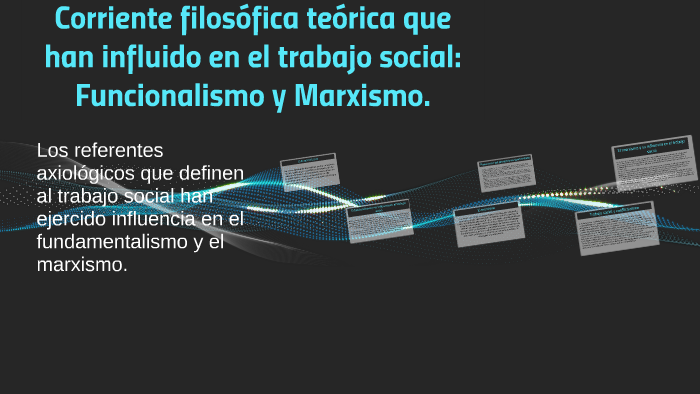 Corriente filosófica teórica que han influido en el trabajo by Vanessa ...