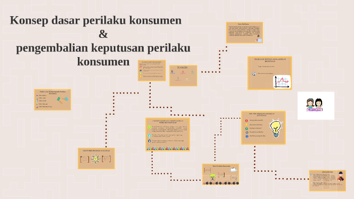 Apa Itu Konsep Dasar Perilaku Konsumen Dalam Bidang Pemasaran Hot Sex