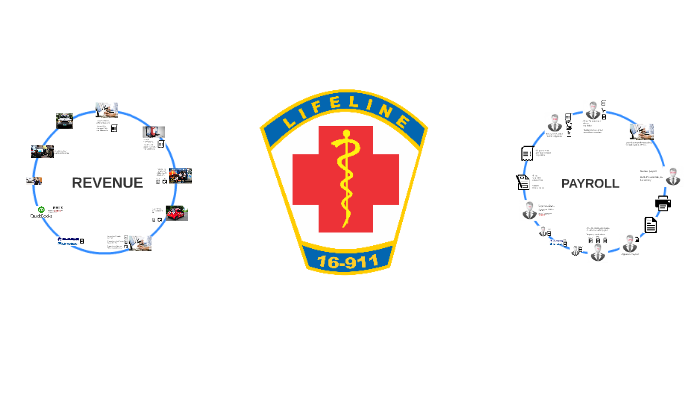 revenue by jonathan david balagot on Prezi