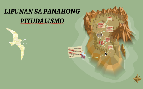 LIPUNAN SA PANAHONG PIYUDALISMO by elynne azarcon on Prezi