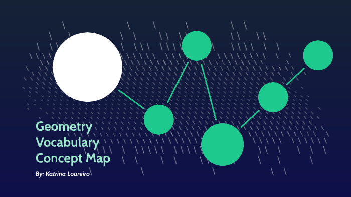 Geometry Vocabulary Concept Map by Katrina Loureiro on Prezi