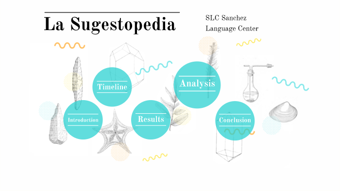 La Sugestopedia by Pierina Jaramillo on Prezi
