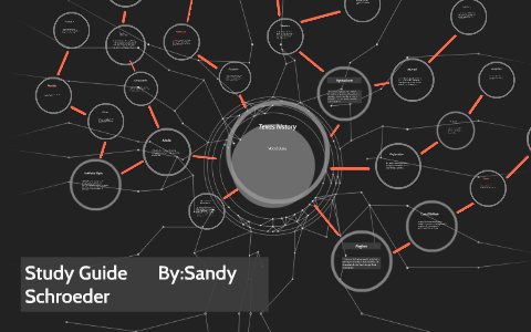 Study Guide By:Sandy Schroeder by Sandy Schroeder on Prezi