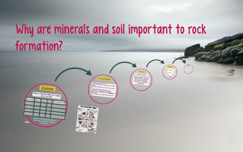 Why are minerals and soil important to rock formation? by Anamaria ...