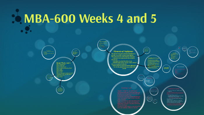 MBA-600 Weeks 4 and 5 by Dee Doe on Prezi