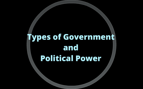 Types of Governments and Political Authority by Ashley Flieler on Prezi