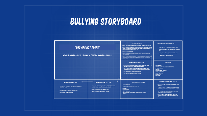 Bullying Storyboard by Medha Ganjam on Prezi