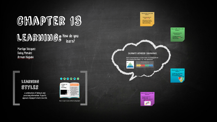 Learning (EDUC 1300) by Marilyn Vazquez on Prezi