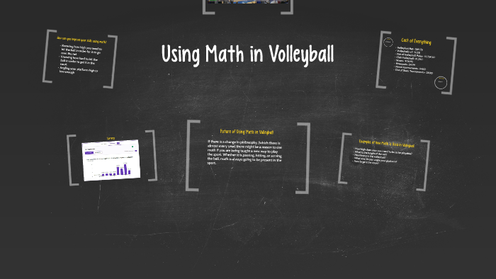 Using Math in Volleyball by Brittyn Haney on Prezi