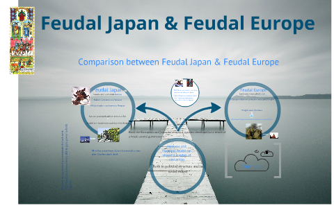 Feudal Japan & Feudal Europe by Farrah Hassan on Prezi