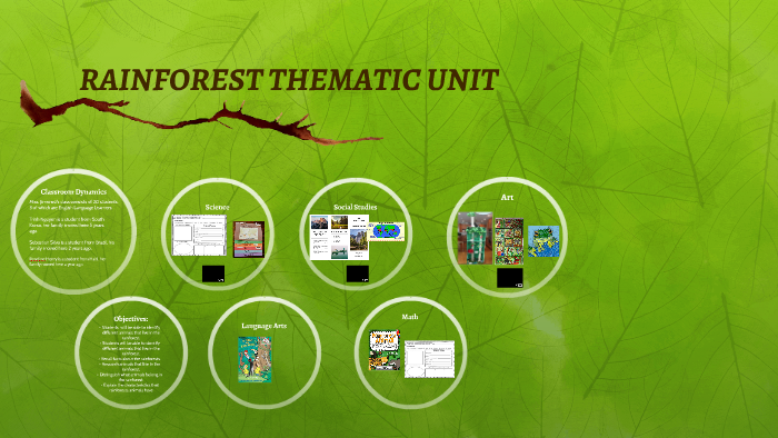 RAINFOREST THEMATIC UNIT by Brenda Jimenez on Prezi