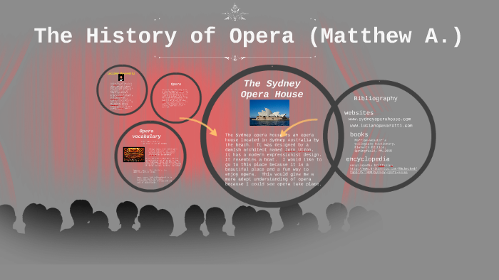 The history of opera by Two Convirs on Prezi