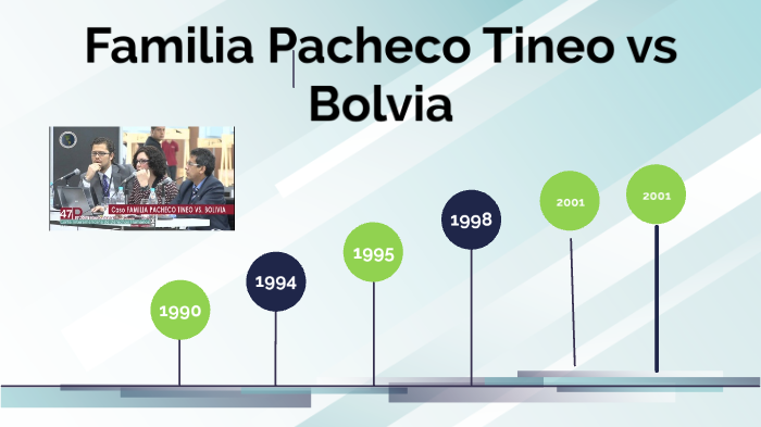 Familia Pacheco vs Bolivia by steven caicedo on Prezi