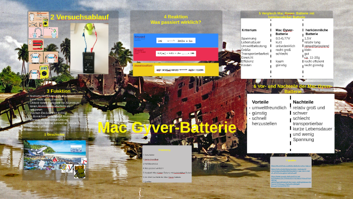 Versuchsablauf by on Prezi