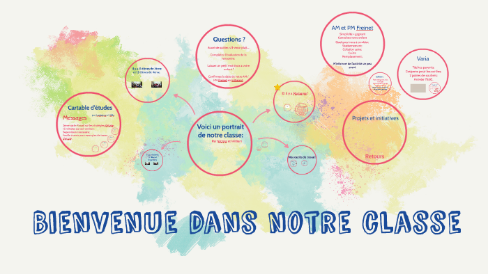 Bienvenue dans notre classe by Nicolas Verreault on Prezi