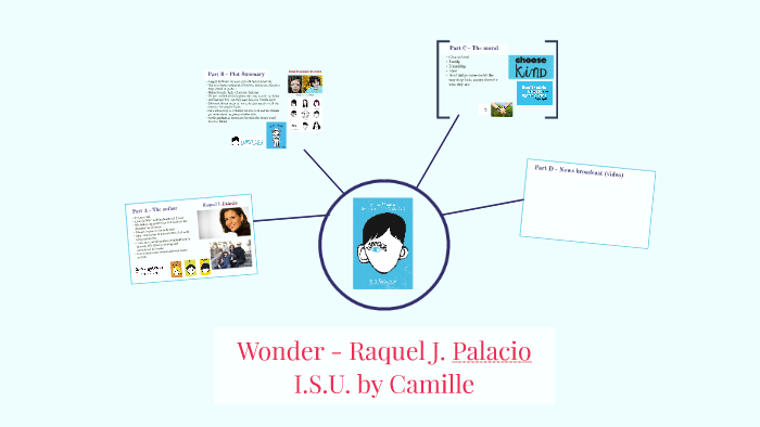 Wonder - By R.J Palacio by Susan Durfy on Prezi