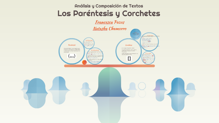 Los Paréntesis y Corchetes by natasha chamorro on Prezi