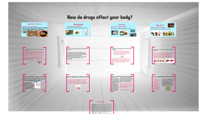 How do Drugs Affect Your Body? by midnight fox on Prezi