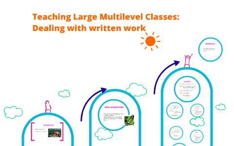 Teaching Large Multilevel Classes: by Arwen Bolson on Prezi