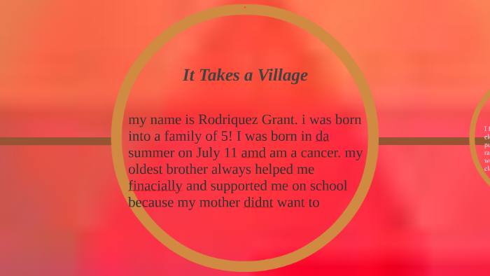 by rodriquez grant on Prezi