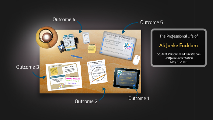 Spa Capstone Presentation By Ali Janke On Prezi Next 