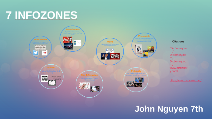 7 INFOZONES by john nguyen on Prezi
