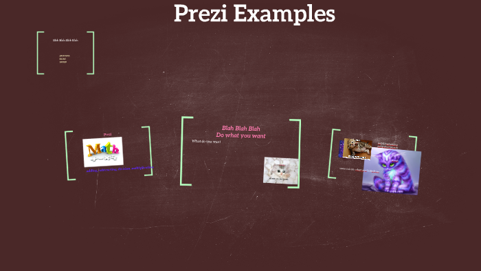 Prezi Examples by on Prezi