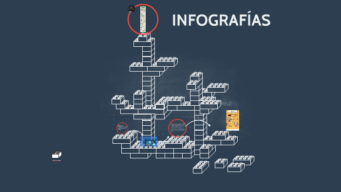 INFOGRAFÍAS by janeth trejo on Prezi