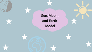Moon, Earth , and Sun Model by Sydney Hasson on Prezi Design